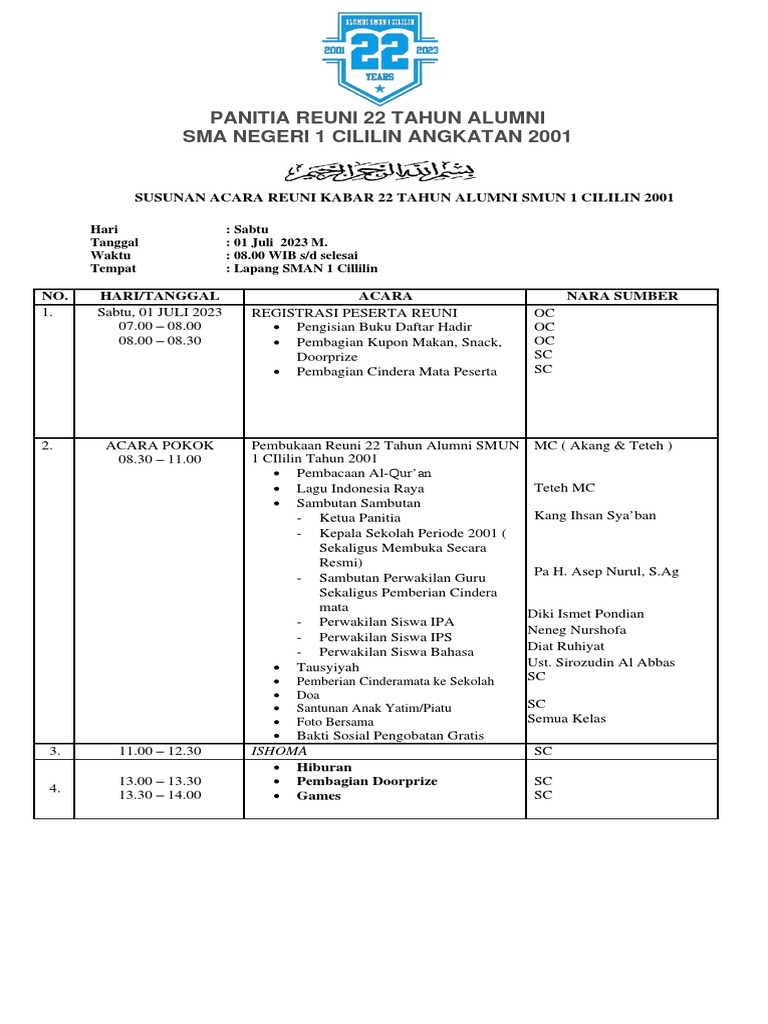 Rundown Reuni 22 Tahun | PDF