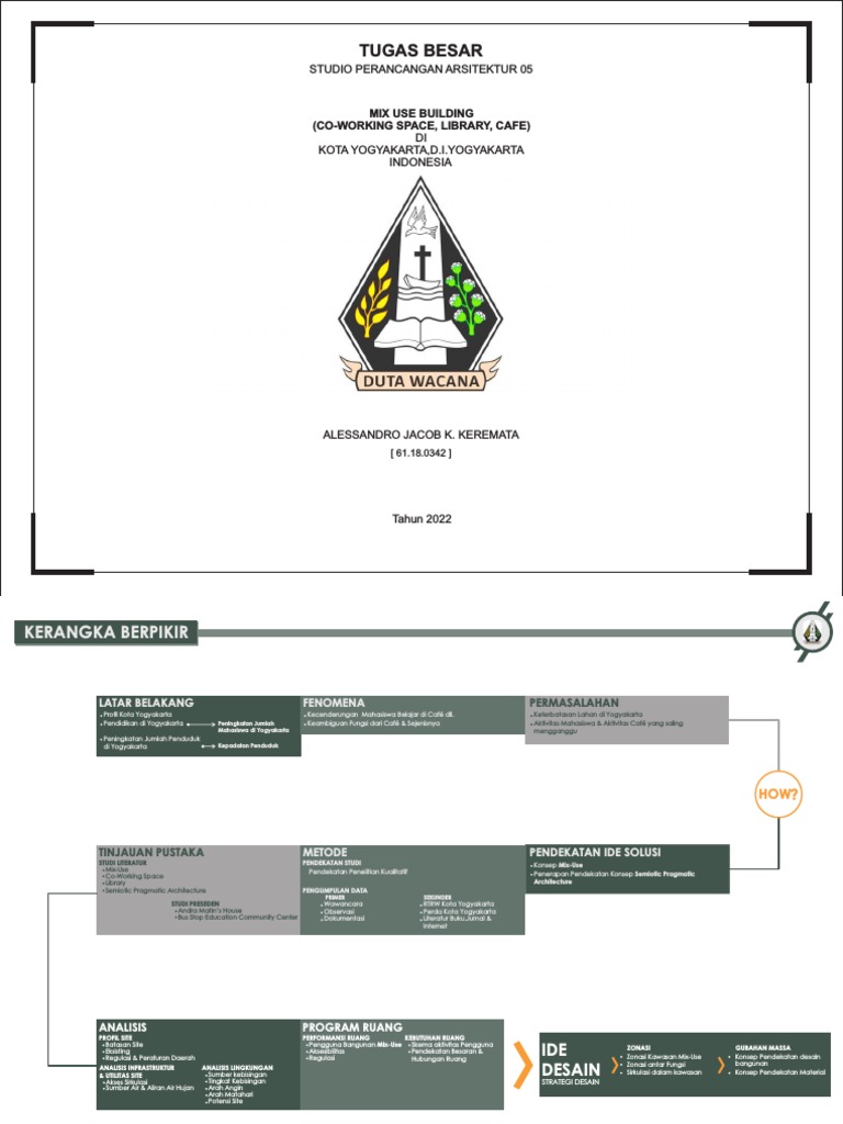Alessandro Jacob K. Keremata - UTS Studio Perancangan Arsitektur 05 | PDF