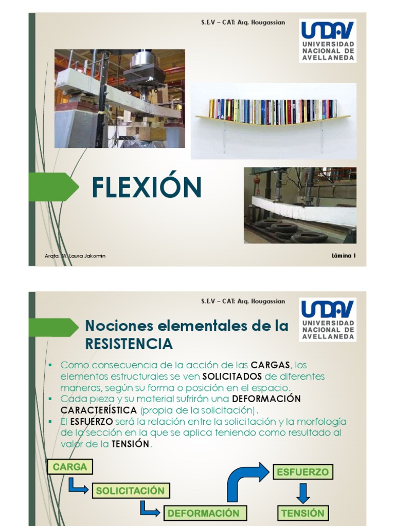 02teórica Flexión | PDF | Doblar | Viga (Estructura)