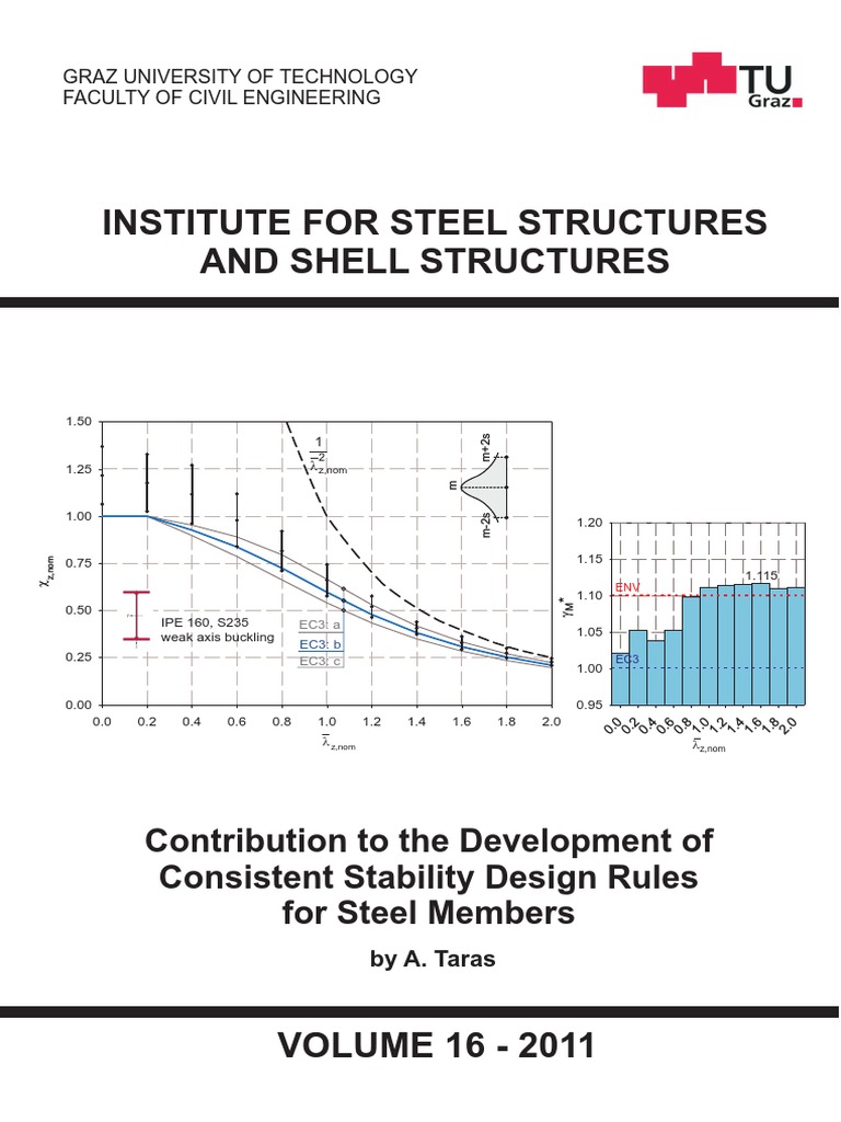 Steel Member Stability Design Rules | PDF | Buckling | Methodology