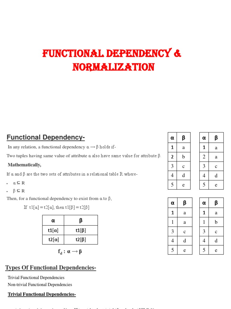 Functional Dependency and Normalization | PDF | Databases | Data Management