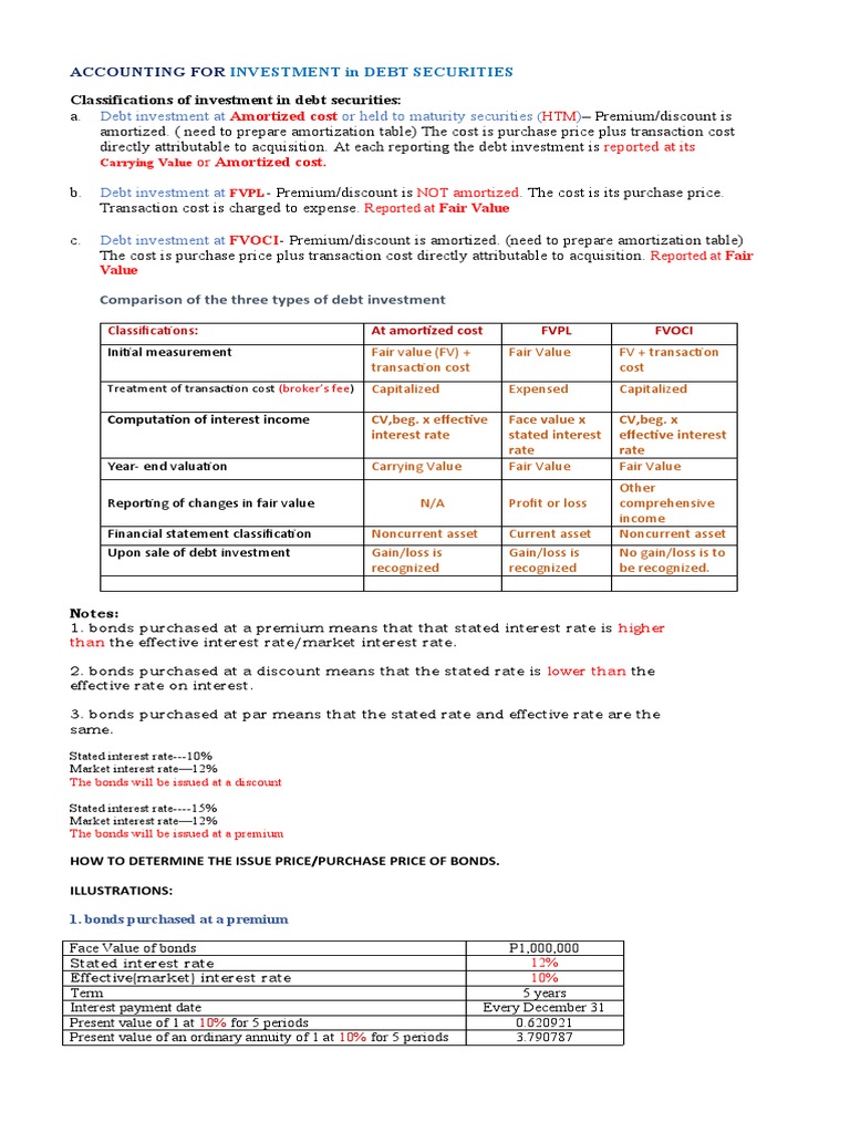 Intacc 1-Investment in Debt Securities | PDF | Business | Law