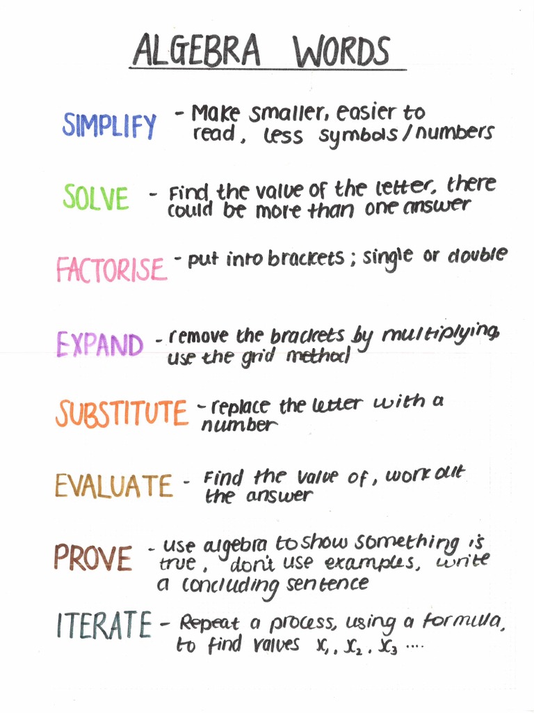 Algebra Words | PDF
