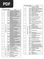 Edexcel GCSE Maths Higher Checklist | PDF