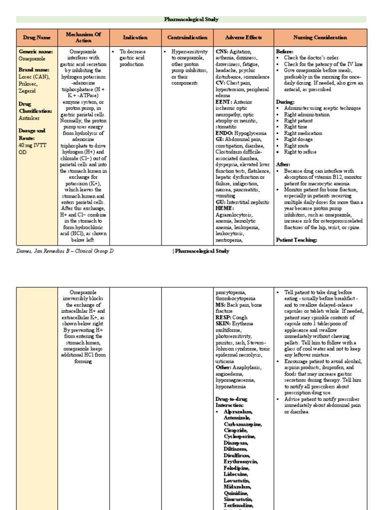 Drug Study | PDF | Gastrointestinal Tract | Rectum