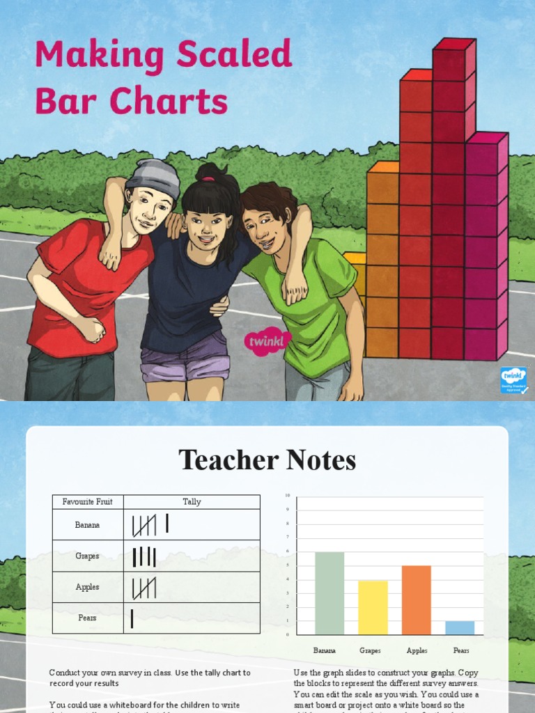 Au t2 M 1386 Scaled Bar Charts Powerpoint Australian Ver 2 | Download ...