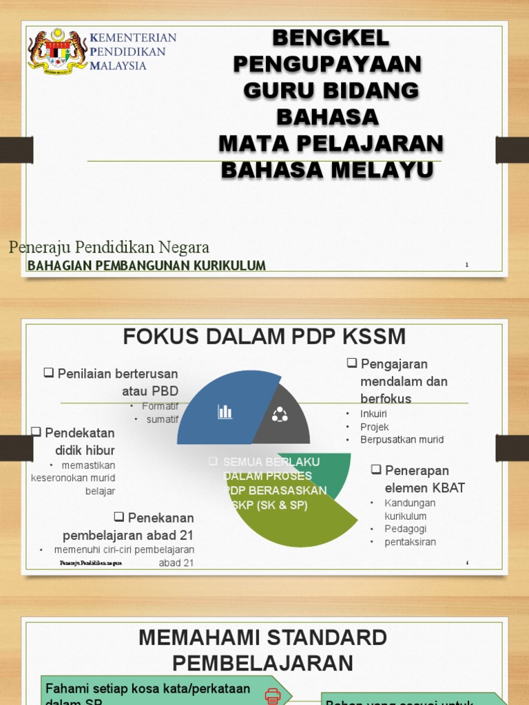Pemugaran DSKP BM | PDF
