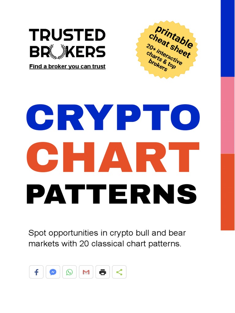 Crypto Chart Patterns | PDF