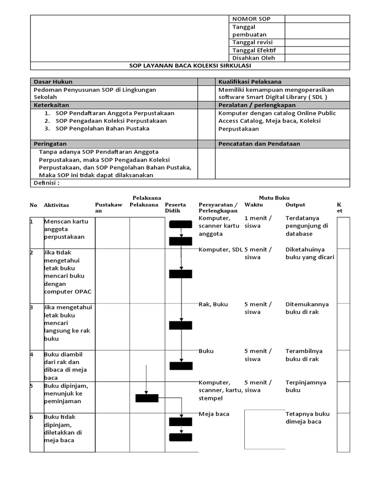 Sop Layanan Baca Koleksi Perpustakaan | PDF