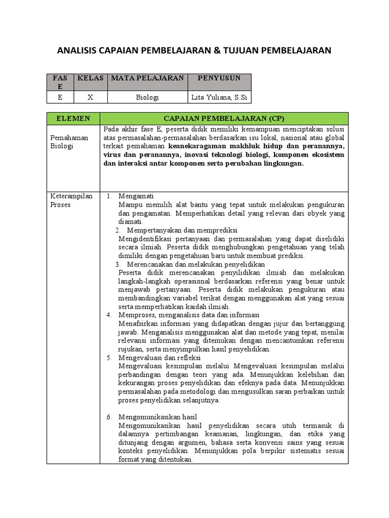 Fix. Analisis Capaian Pembelajaran | PDF