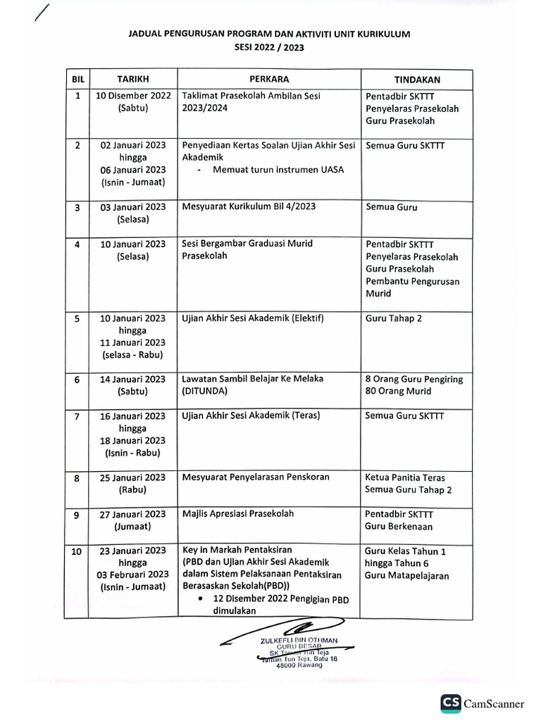 Jadual Pengurusan Program Unit Kurikulum 2022 | PDF