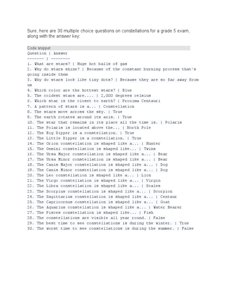 Grade 5 Multiple Choices Exam On Constellation 30 Items With Answer Key ...