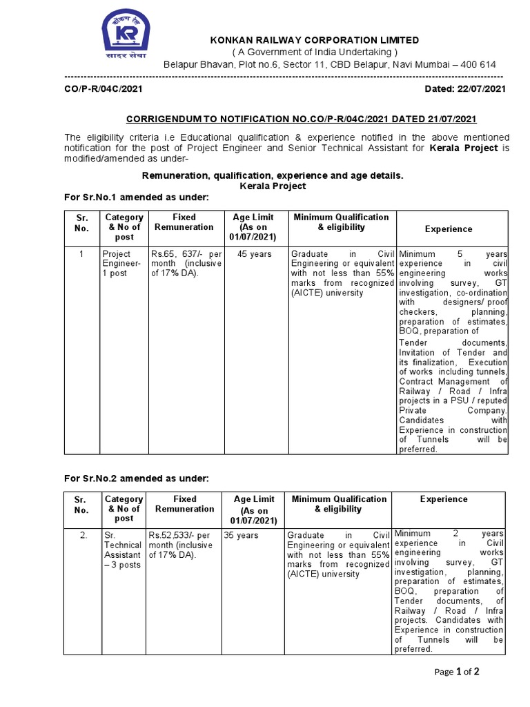 1626961983amendement To Notification 04C 2021 | PDF