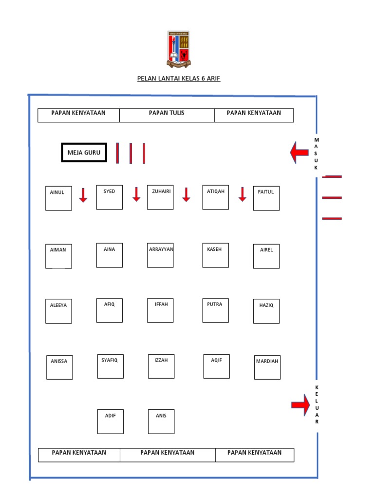 Pelan Lantai Kelas 6 Arif - Baru | PDF
