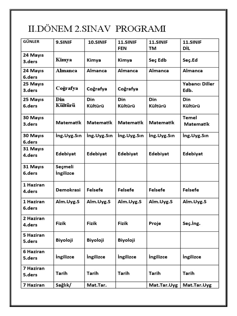 27124654_2.donem-2.sinav-2 | PDF