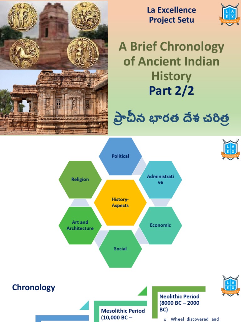 Chronology of Ancient Indian History - Part 2 | PDF