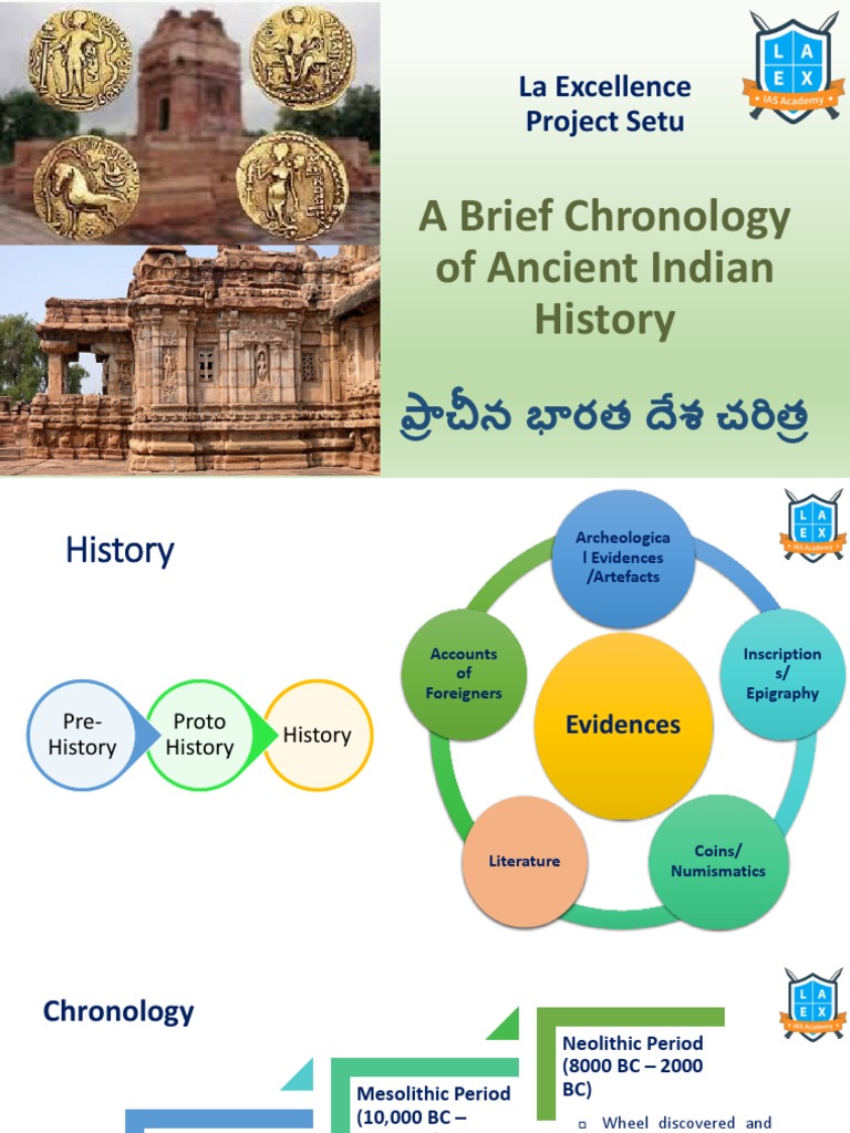 Ancient Indian History Timeline | PDF | Vedas | Ashoka