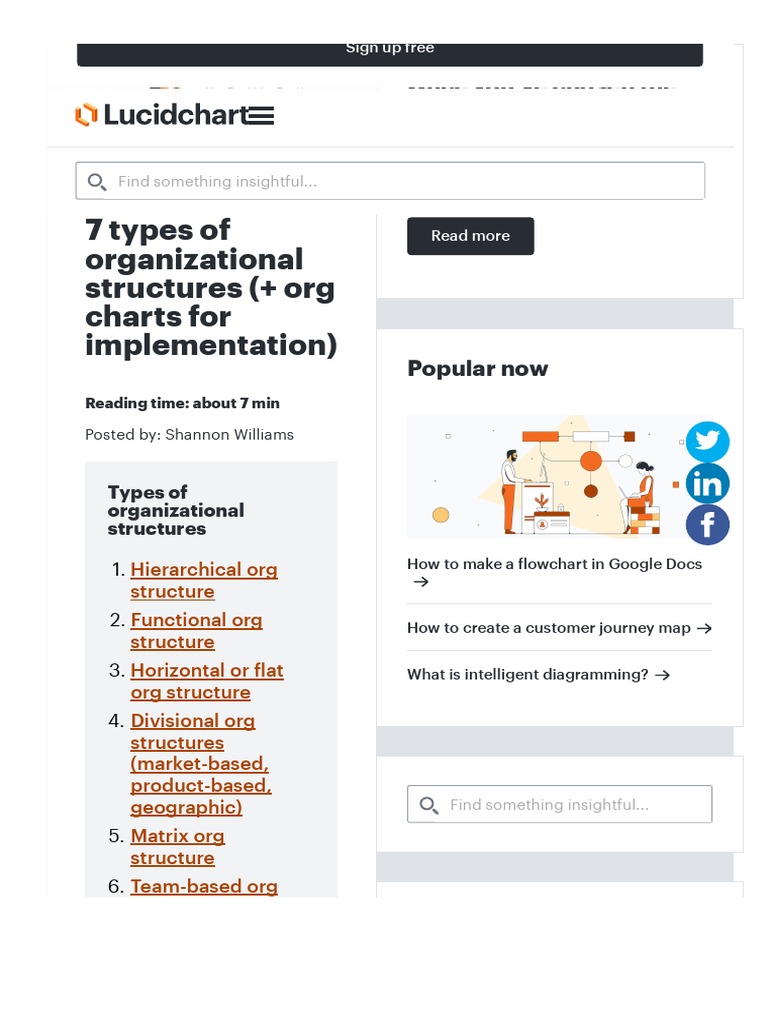 Blogtypes of Organizational Structures | PDF | Organizational Structure ...