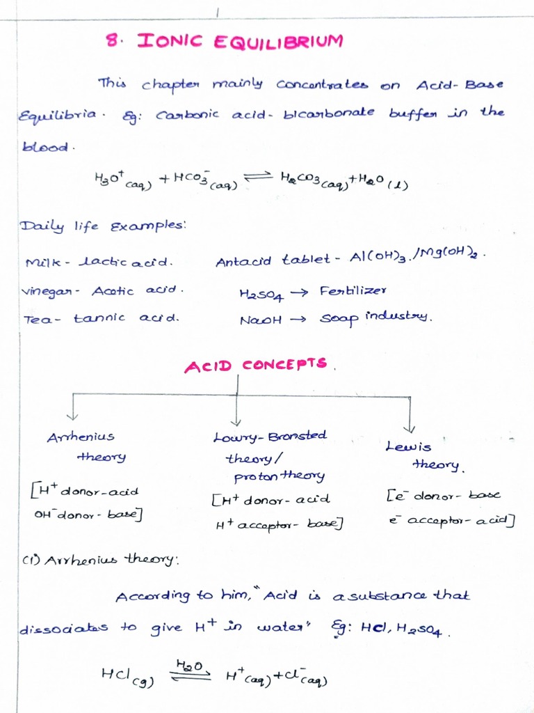 Ionic Equilibrium Notes | PDF