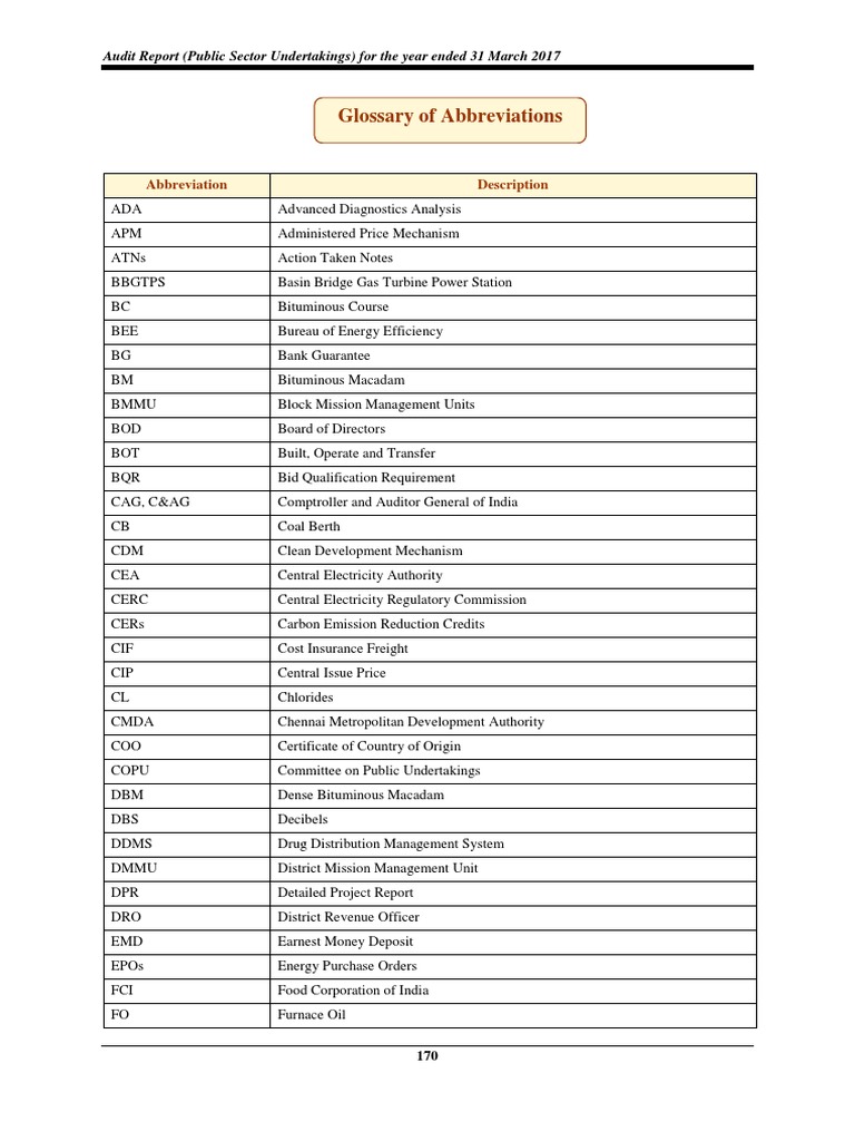 Public Sector Audit Glossary | PDF | Clean Development Mechanism