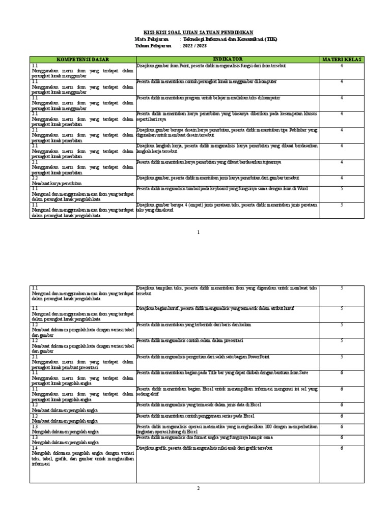 Kisi-Kisi Ujian Tertulis Tik Kelas 6 | PDF