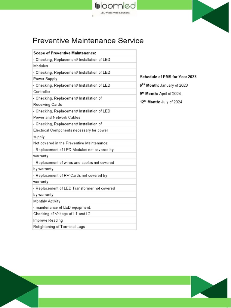 Pms Template Word | PDF