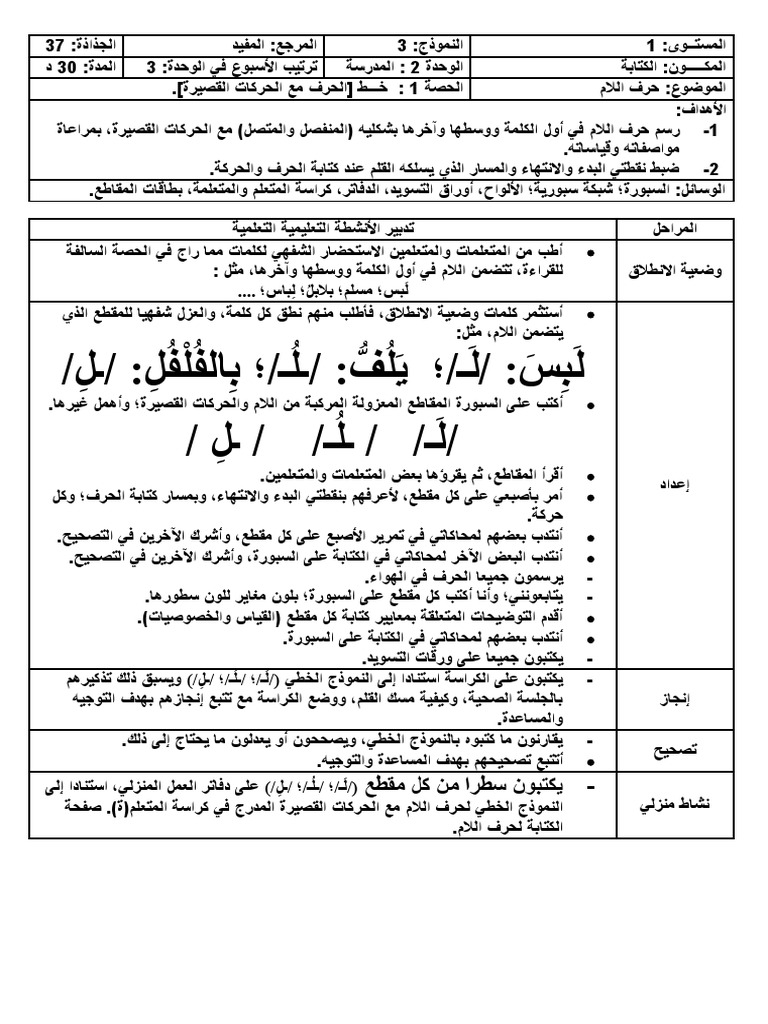 الاسبوع.3.الوحدة.2.كتابة.حرف اللام.المفيد | PDF