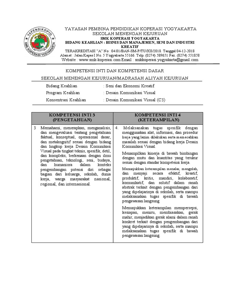 Kikd Videografi | PDF