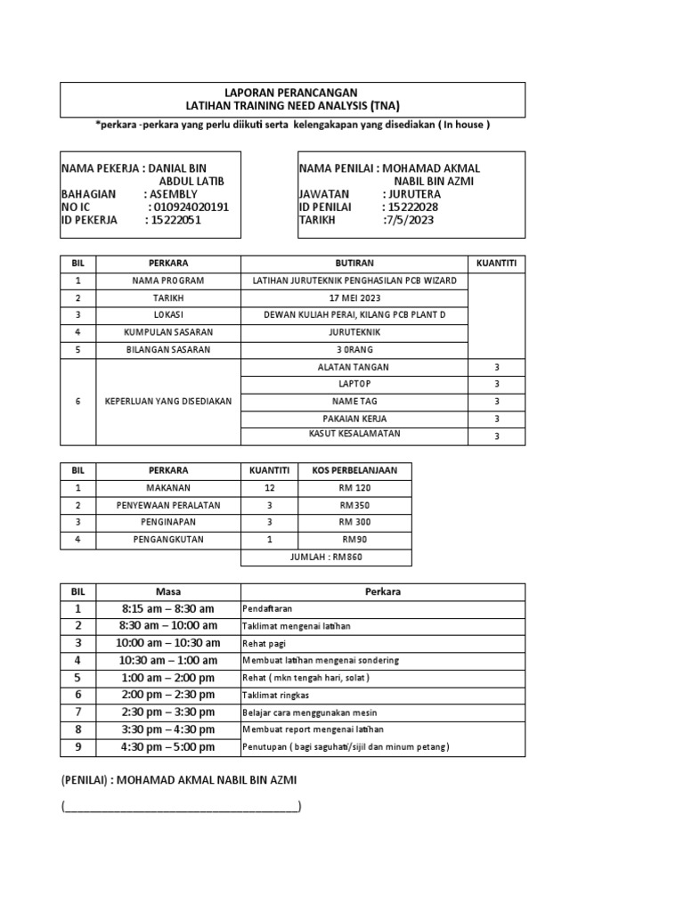 Laporan Perancangan Latihan Training Need Analysis (Tna) | PDF
