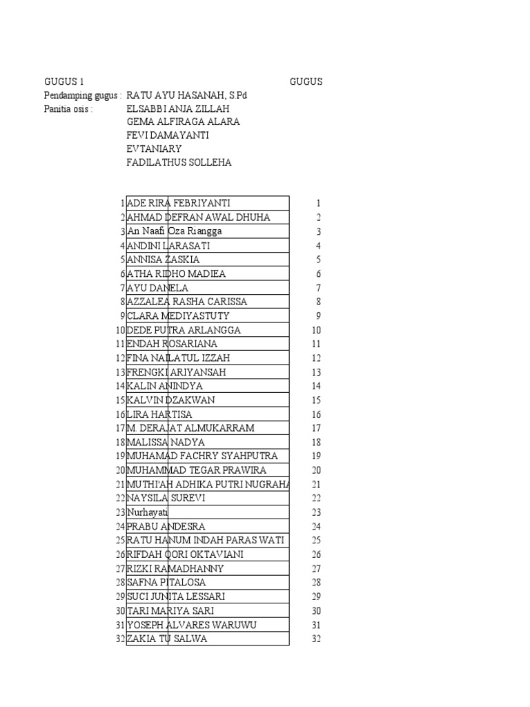 Gugus MPLS 2023-2024 | PDF