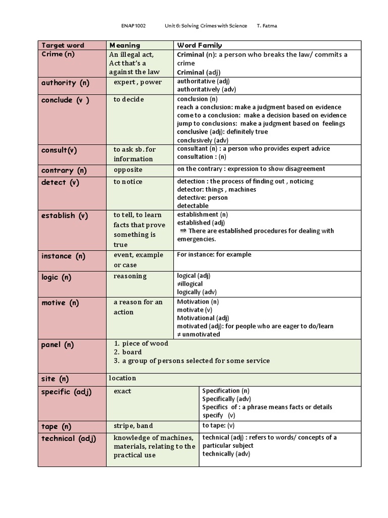 Unit 6 Vocabulary, Word Table | PDF | Logic | Crimes