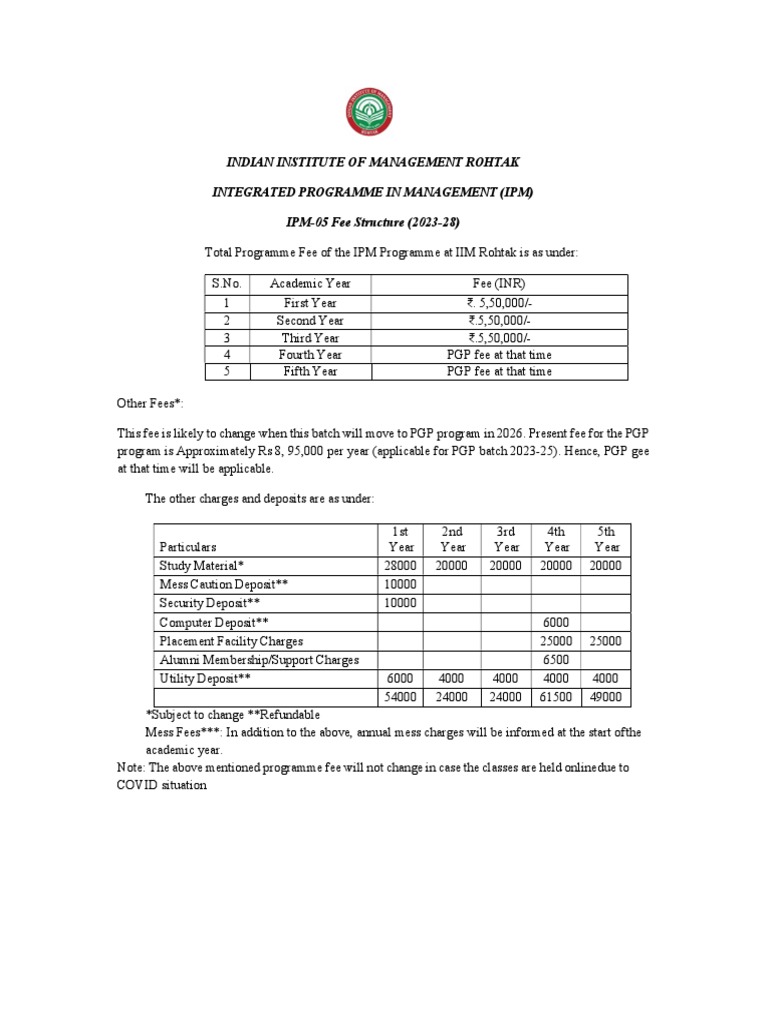 IIM Rohtak IPM Fee Details | PDF