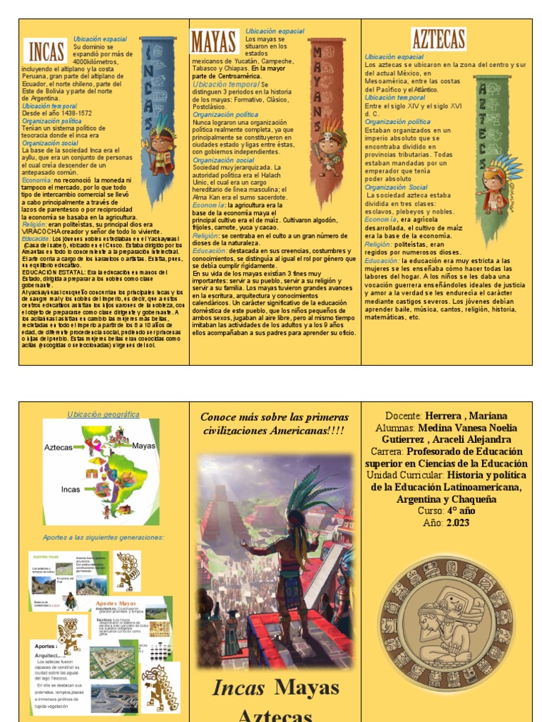 Folleto de Historia Mayas Incas Aztecas | PDF | Civilización maya ...