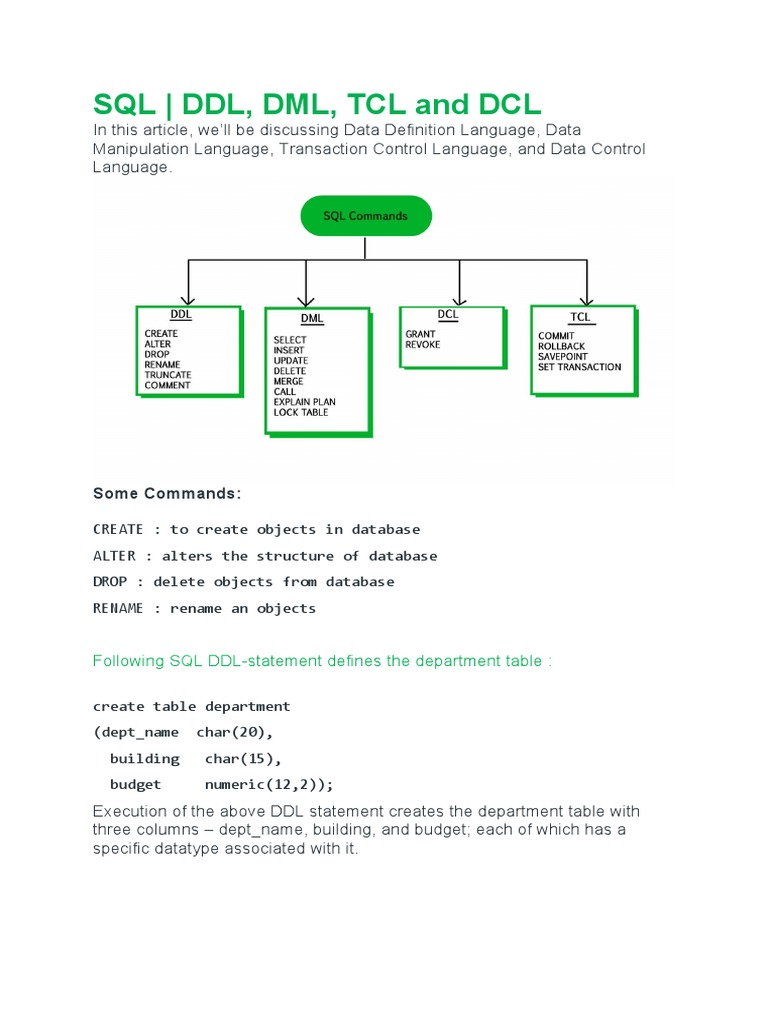 SQL - DDL, DML, TCL and DCL | PDF | Computers