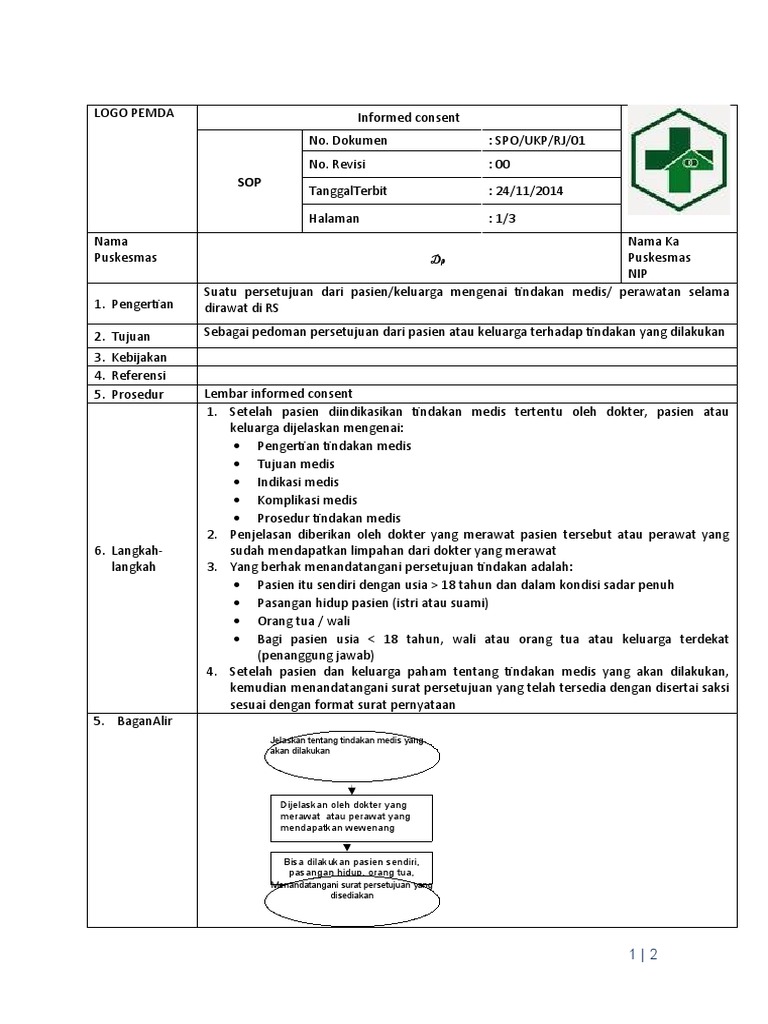 Contoh SOP Informed Consent | PDF