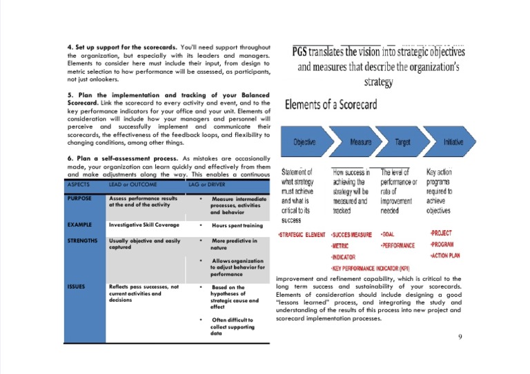 Dokumen - Tips - PNP Patrol Plan 2030 Guidebook 9 | PDF | Performance Indicator | Learning