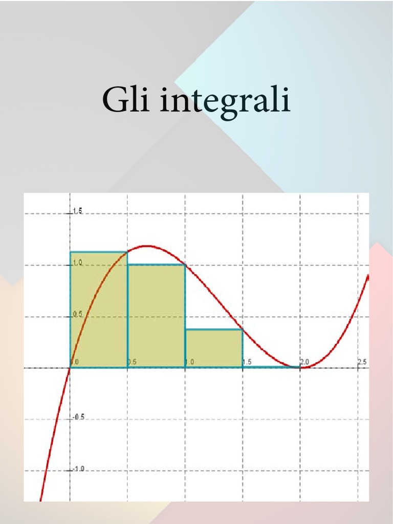 Gli Integrali | PDF