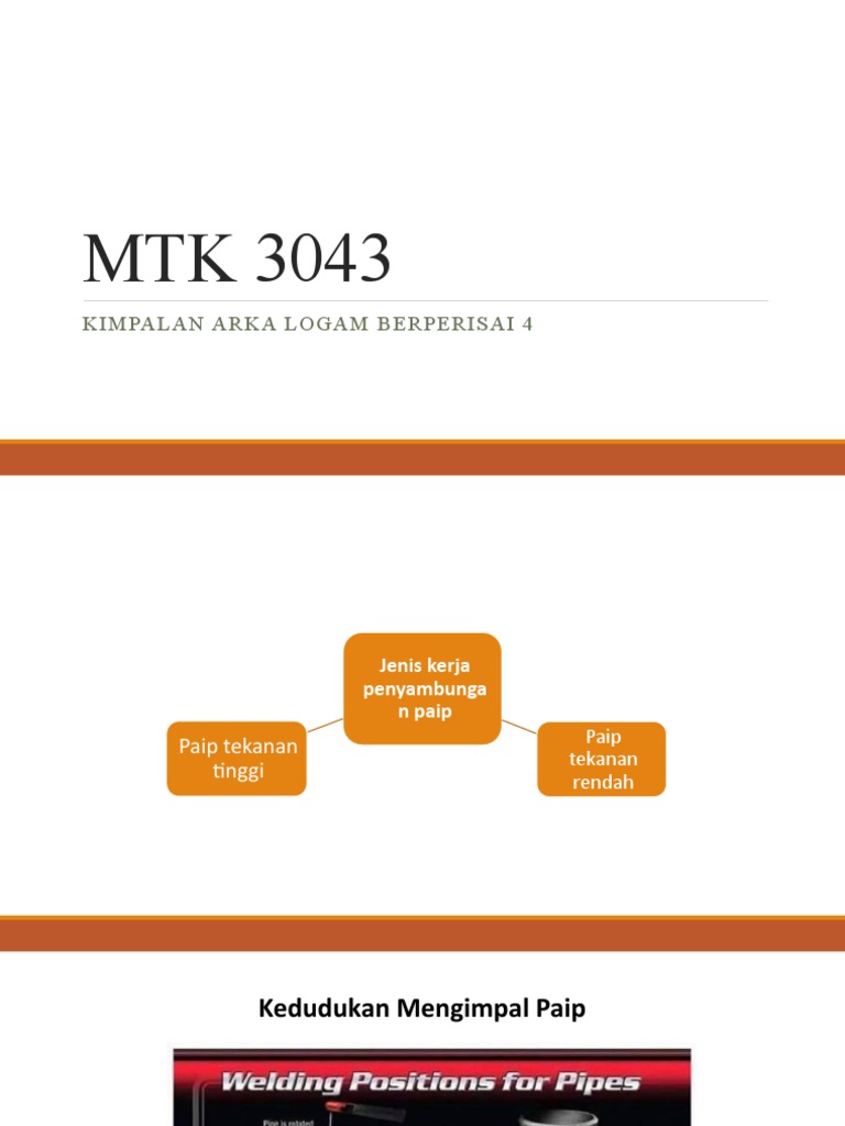 MTK 3043 | PDF