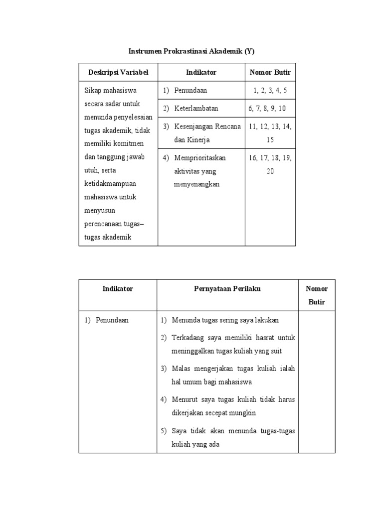 Instrumen Prokrastinasi Akademik | PDF