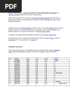 ASCII Control Characters | PDF | Latin Alphabet | Notation