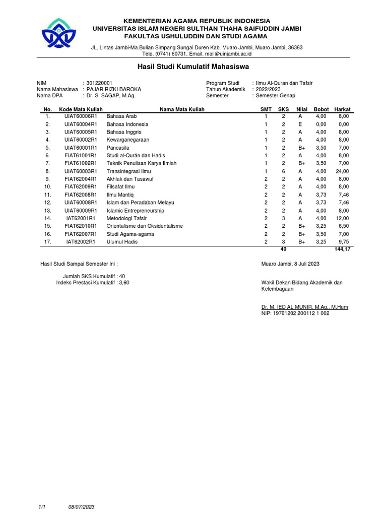 Cetak 30122000164 A 988 e 2 D 6 Ba 6 | PDF