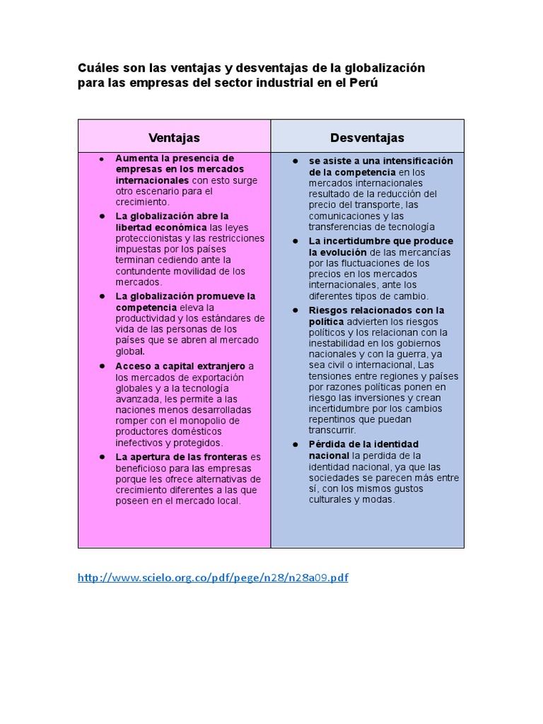 Las Ventajas y Desventajas de La Globalización | PDF