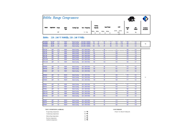 Compressor Specifications | PDF | Energy Technology | Physical Sciences