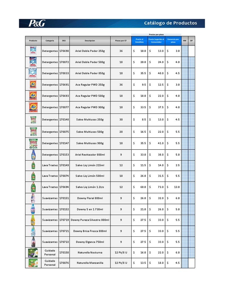 Catálogo de Productos de Limpieza y Cuidado | PDF