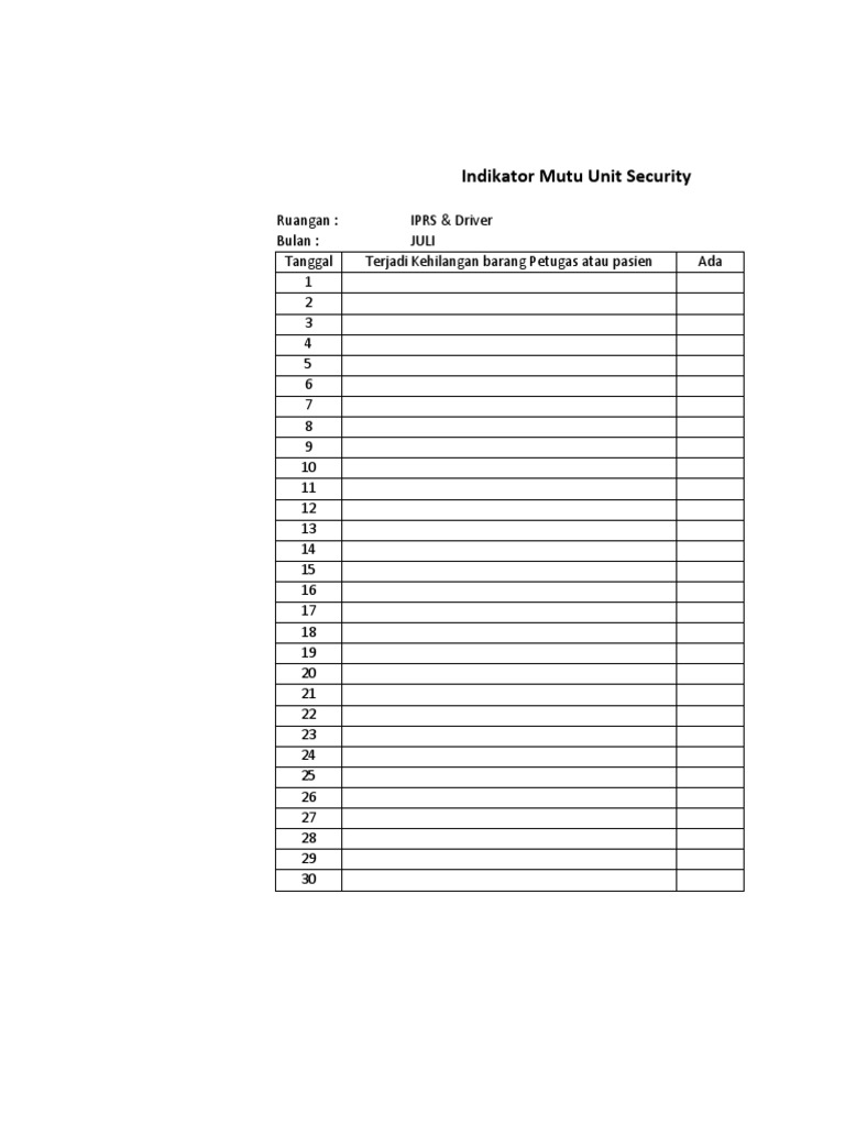 Unit Mutu Security | PDF