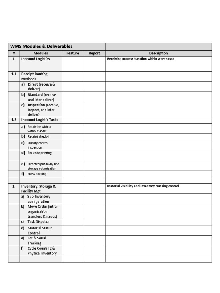 WMS Odoo Modules | PDF