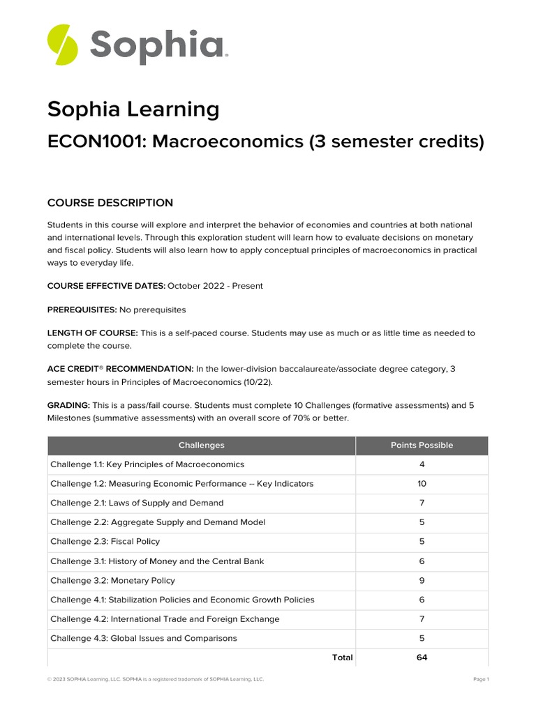 Sophia Macroeconomics Syllabus | PDF | Monetary Policy | Fiscal Policy Sophia Macroeconomics Syllabus | PDF | Monetary Policy | Fiscal Policy