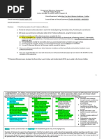 RACP AT-CEX-Form | PDF | Physical Examination | Information