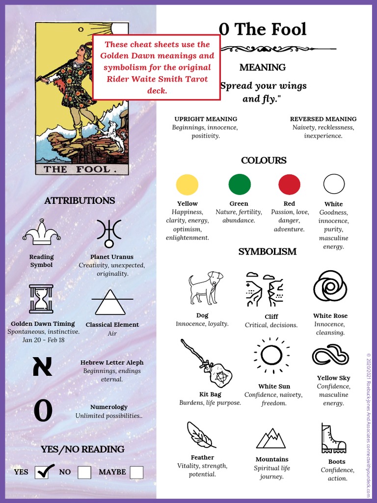 A4 Tarot Symbolism Cheat Sheet | PDF