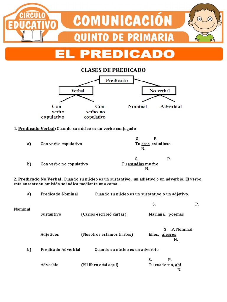 Actividades Del Predicado para Quinto de Primaria | PDF | Artes del ...